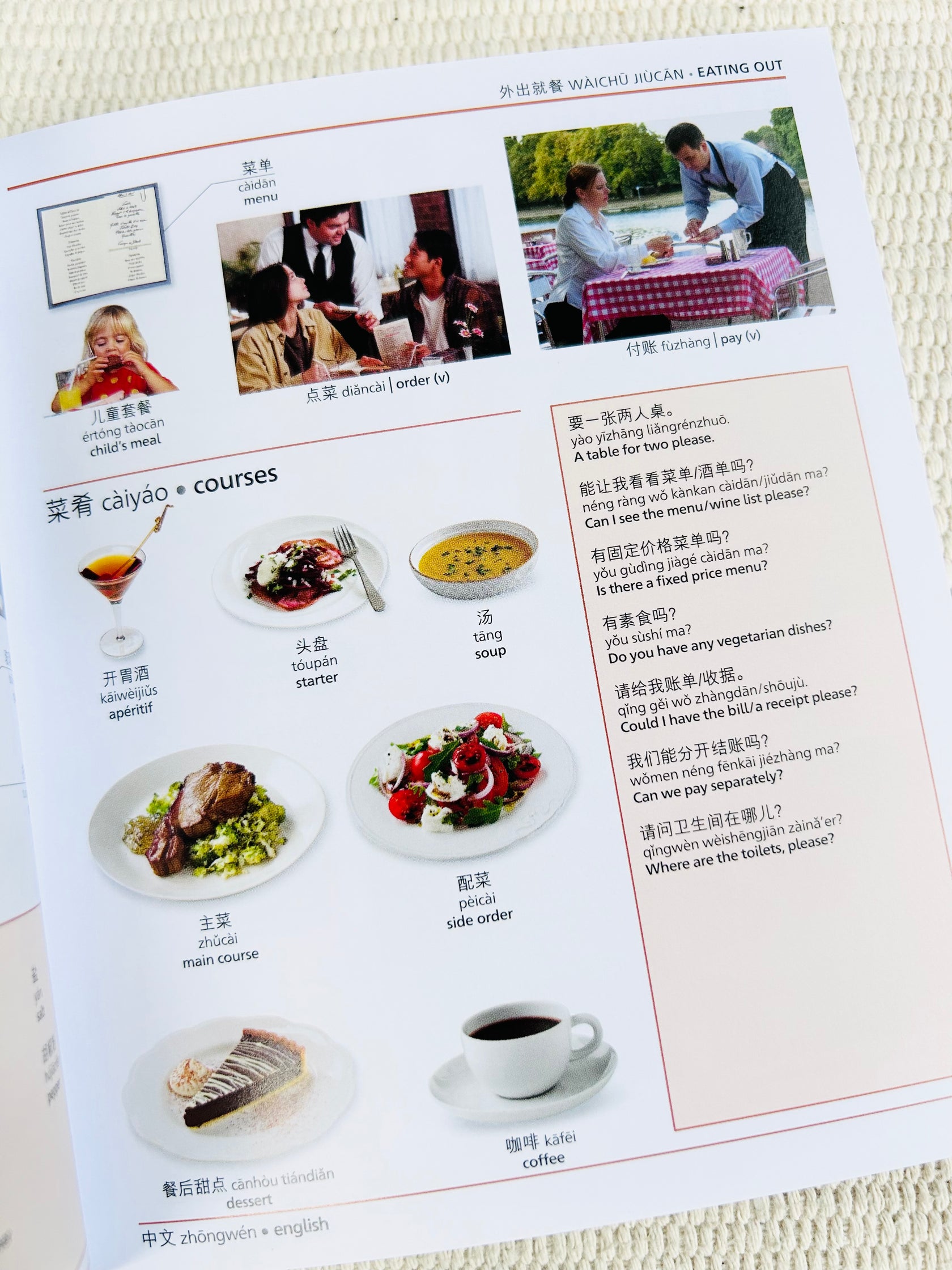 Mandarin Chinese-English Bilingual Visual Dictionary – My Story Treasury